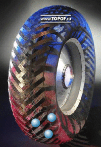 Tyre GIFs - Get the best gif on GIFER