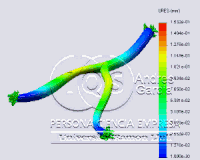 Cfd GIFs - Get the best gif on GIFER