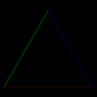 Wikimedia GIFs - Get the best gif on GIFER