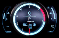 Dashboards GIFs - Get the best gif on GIFER