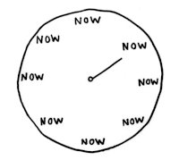 Time GIFs - Get the best gif on GIFER