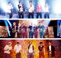 Direction GIFs - Get the best gif on GIFER