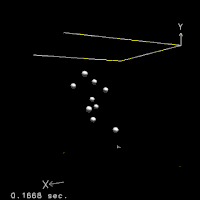 Photogrammetry GIFs - Get the best gif on GIFER