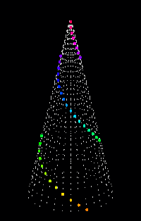 Leds GIFs - Get the best gif on GIFER