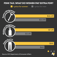 Consumer GIFs - Get the best gif on GIFER