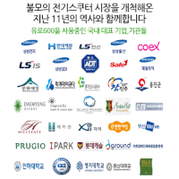 Principais titulos GIF - Conseguir o melhor gif em GIFER