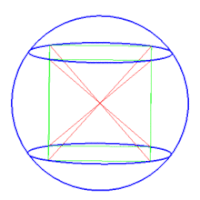 Esfera GIFs - Get the best gif on GIFER