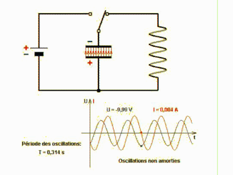 Circuit Diagram Gif