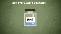 Vaccines GIFs - Get the best gif on GIFER