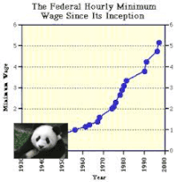 Analytics GIFs - Get the best gif on GIFER