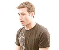 Explaining GIFs - Get the best gif on GIFER