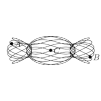 Fisica GIF - Conseguir o melhor gif em GIFER