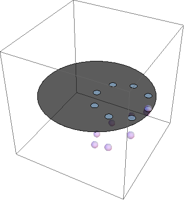 Dimensionin GIFs - Get the best gif on GIFER