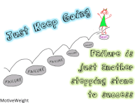 Exito GIF - Conseguir el mejor gif en GIFER