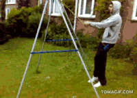 Peligro GIFs - Get the best gif on GIFER