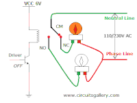 Relay GIFs - Get the best gif on GIFER