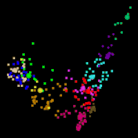 Visualization GIFs - Get the best gif on GIFER