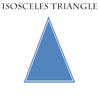 Triangulo GIFs - Get the best gif on GIFER