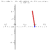 Cos гифки, анимированные GIF изображения cos - скачать гиф картинки на ...
