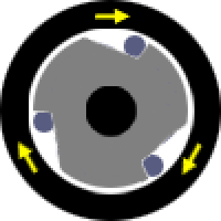 Clutch GIFs - Get the best gif on GIFER