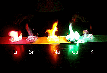 Lithium GIFs - Get the best gif on GIFER