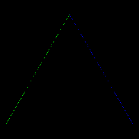 Wikimedia GIFs - Get the best gif on GIFER