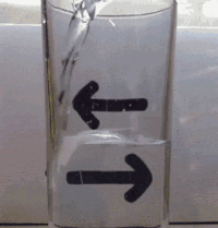 Physics GIFs - Get the best gif on GIFER