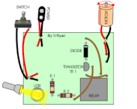 Ldr GIFs - Get the best gif on GIFER