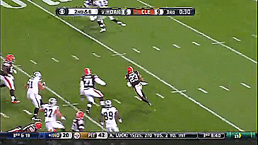 Donte GIFs - Get the best gif on GIFER