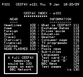 Ceefax GIFs - Get the best gif on GIFER