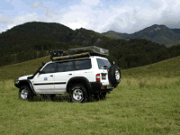 Techo GIFs - Get the best gif on GIFER