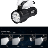 Flashlights GIFs - Get the best gif on GIFER