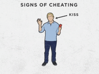 Cheaters GIFs - Get the best gif on GIFER
