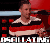Is this the first oscillating GIF - Conseguir o melhor gif em GIFER