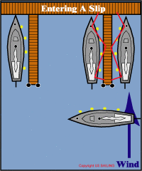 Sailboat GIFs - Get the best gif on GIFER