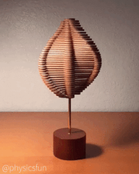 Interactive GIFs - Get the best gif on GIFER