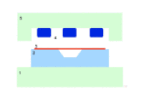 Fabrication GIFs - Get the best gif on GIFER