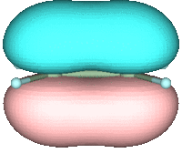 Orbital GIFs - Get the best gif on GIFER