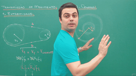 Descomplica GIF - Conseguir o melhor gif em GIFER