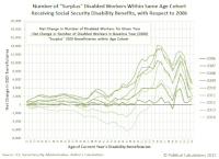 Economy GIFs - Get the best gif on GIFER