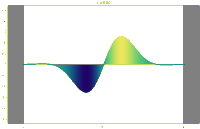 Quantum physics GIFs - Get the best gif on GIFER