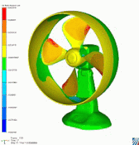 Cfd GIFs - Get the best gif on GIFER