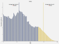 Concern GIFs - Get the best gif on GIFER