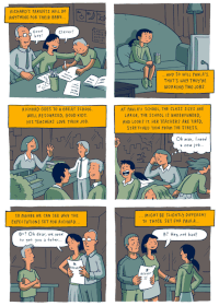 Income inequality GIFs - Get the best gif on GIFER