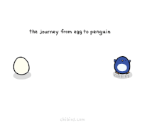 Chibird GIFs - Get the best gif on GIFER