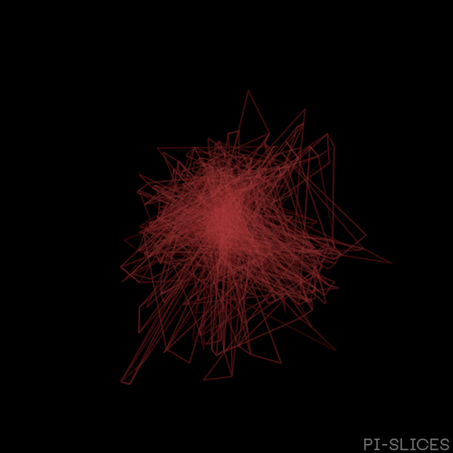 Cross fade GIF - Conseguir o melhor gif em GIFER