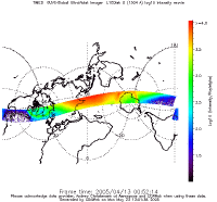 Coordinate GIFs - Get the best gif on GIFER