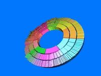 Dial GIFs - Get the best gif on GIFER