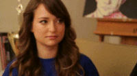 Sly GIFs - Get the best gif on GIFER