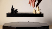 Levitation GIFs - Get the best gif on GIFER